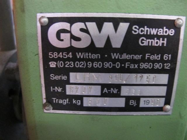 Bandmateriaal haspel machine met doorvoer/transportmachine - Memax ...